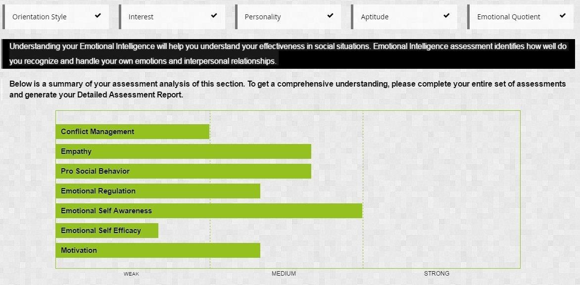 How This EdTech Startup is Helping Students Make Apt Career Choices ...