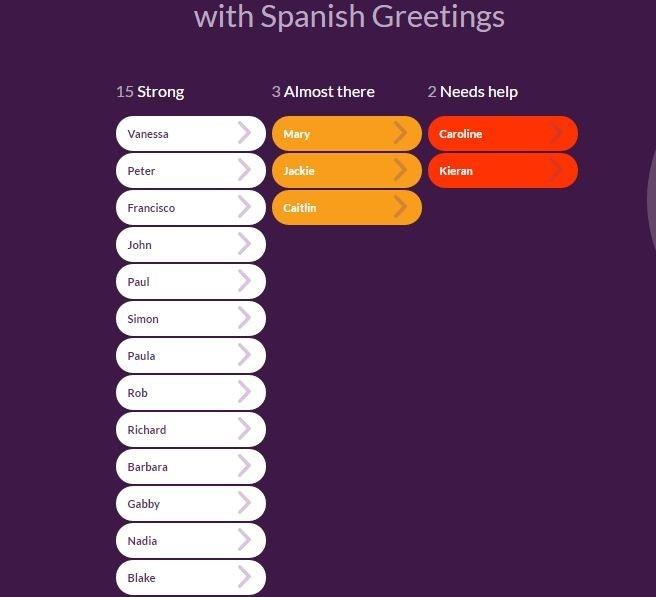 Zzish: Making Apps Useful in Real Classrooms – EdTechReview