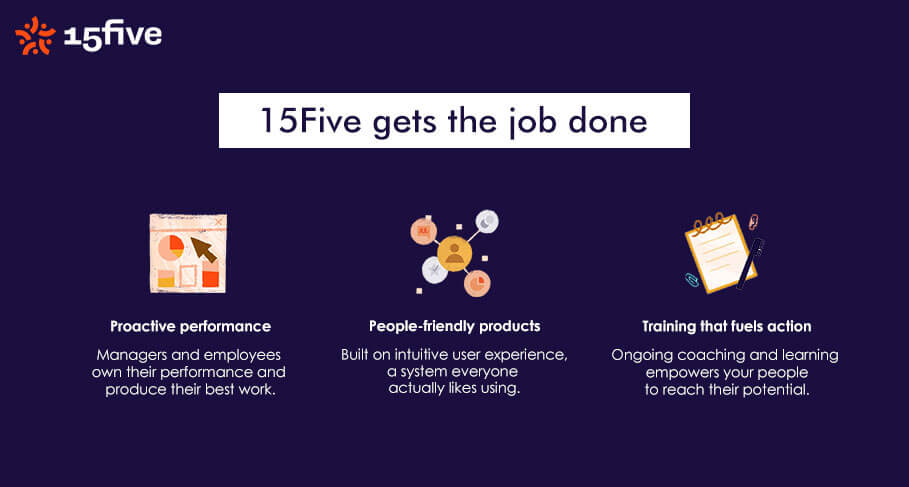 Holistic Performance Management Firm 15Five Receives Strategic ...