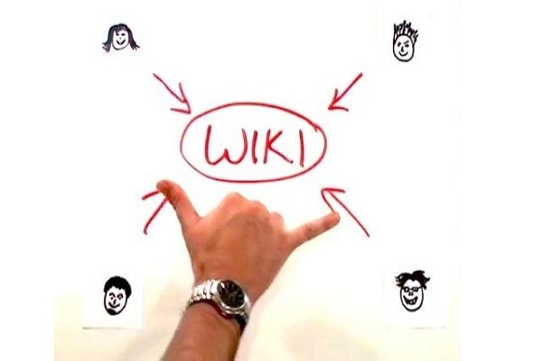Tools for Creating Wiki in the Classroom – EdTechReview
