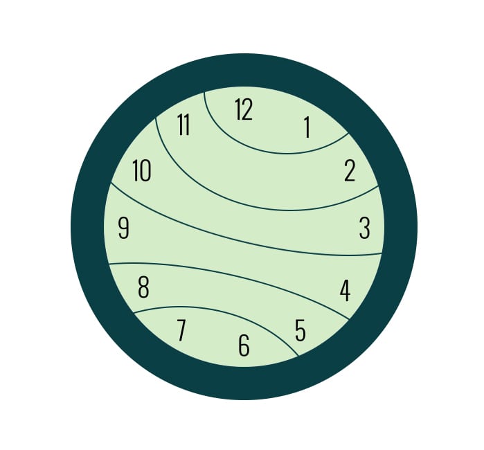 Engage Your Mind With These Six Arithmetic Brain Teasers – EdTechReview