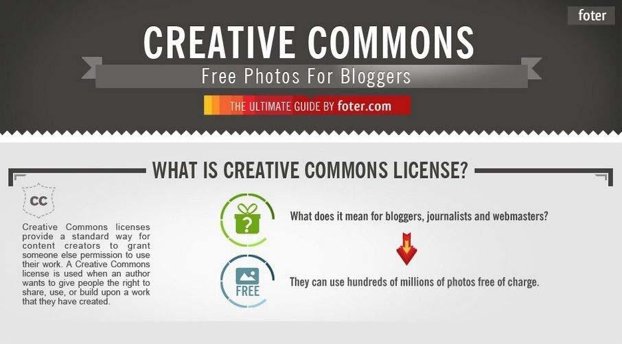 [Infographic] The Ultimate Guide for Understanding Creative Commons ...
