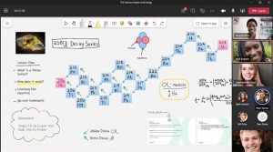 How Can Microsoft Teams Be Used to Set Up a Virtual Classroom ...